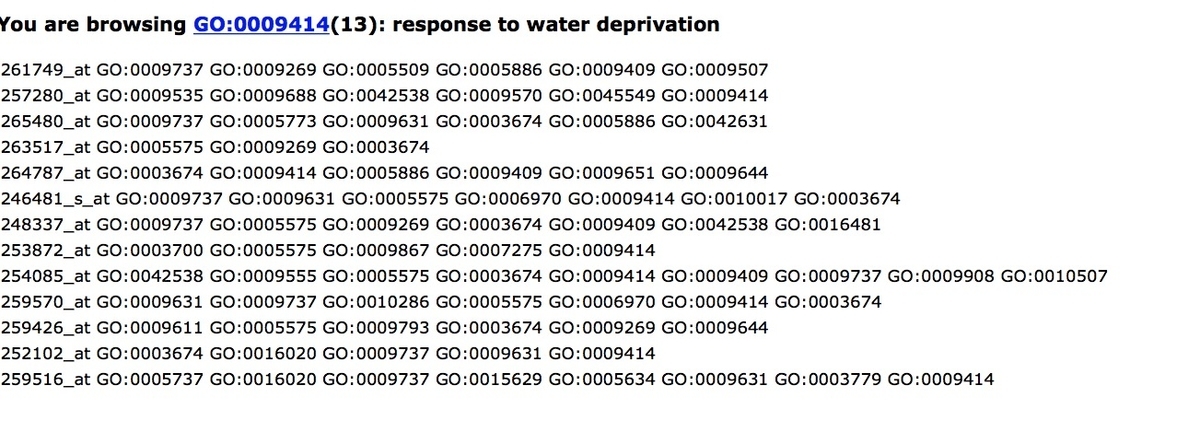 GO enrichment解析データベース agriGO v2.0 - macでインフォマティクス