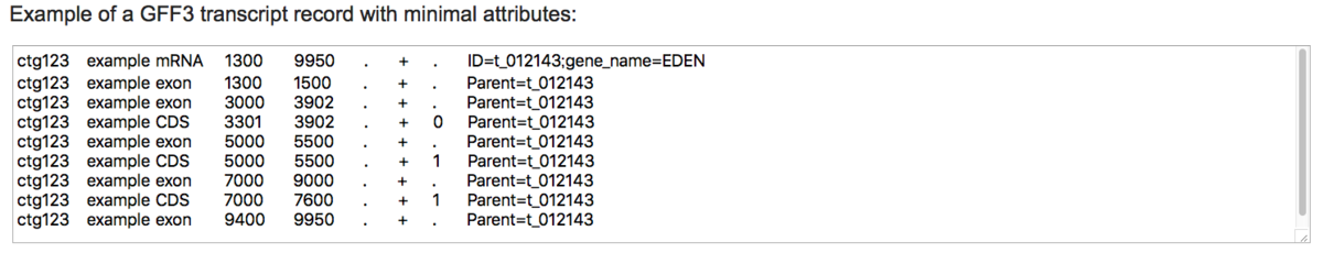 GFF ファイルのユーティリティ Gffread - macでインフォマティクス