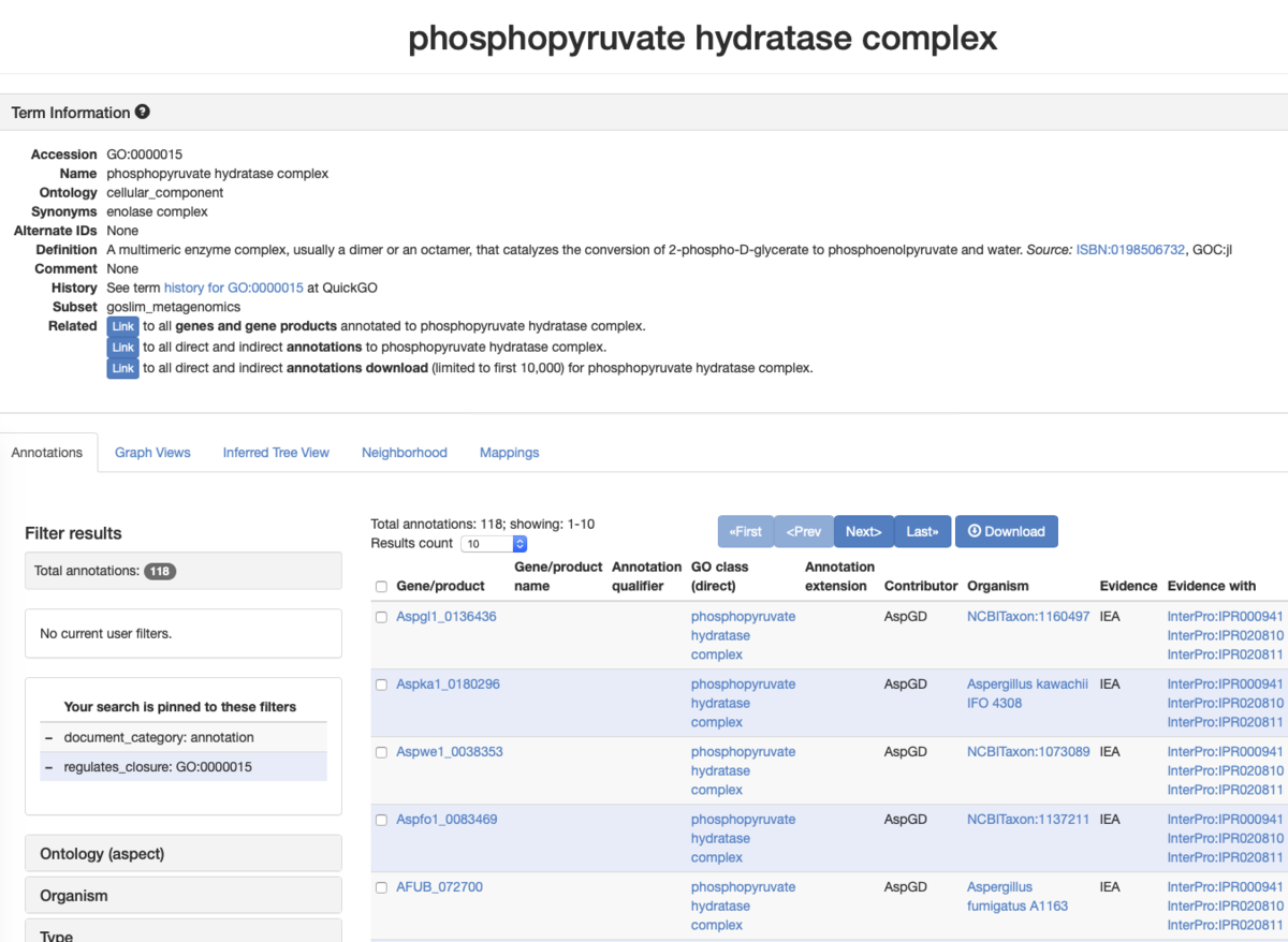 Metagenomic contigsの分析と可視化のための自動化されたパイプライン MetaErg - macでインフォマティクス