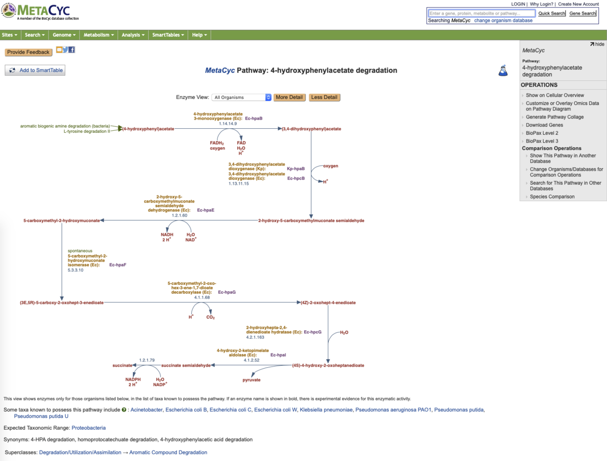 Metagenomic contigsの分析と可視化のための自動化されたパイプライン MetaErg - macでインフォマティクス