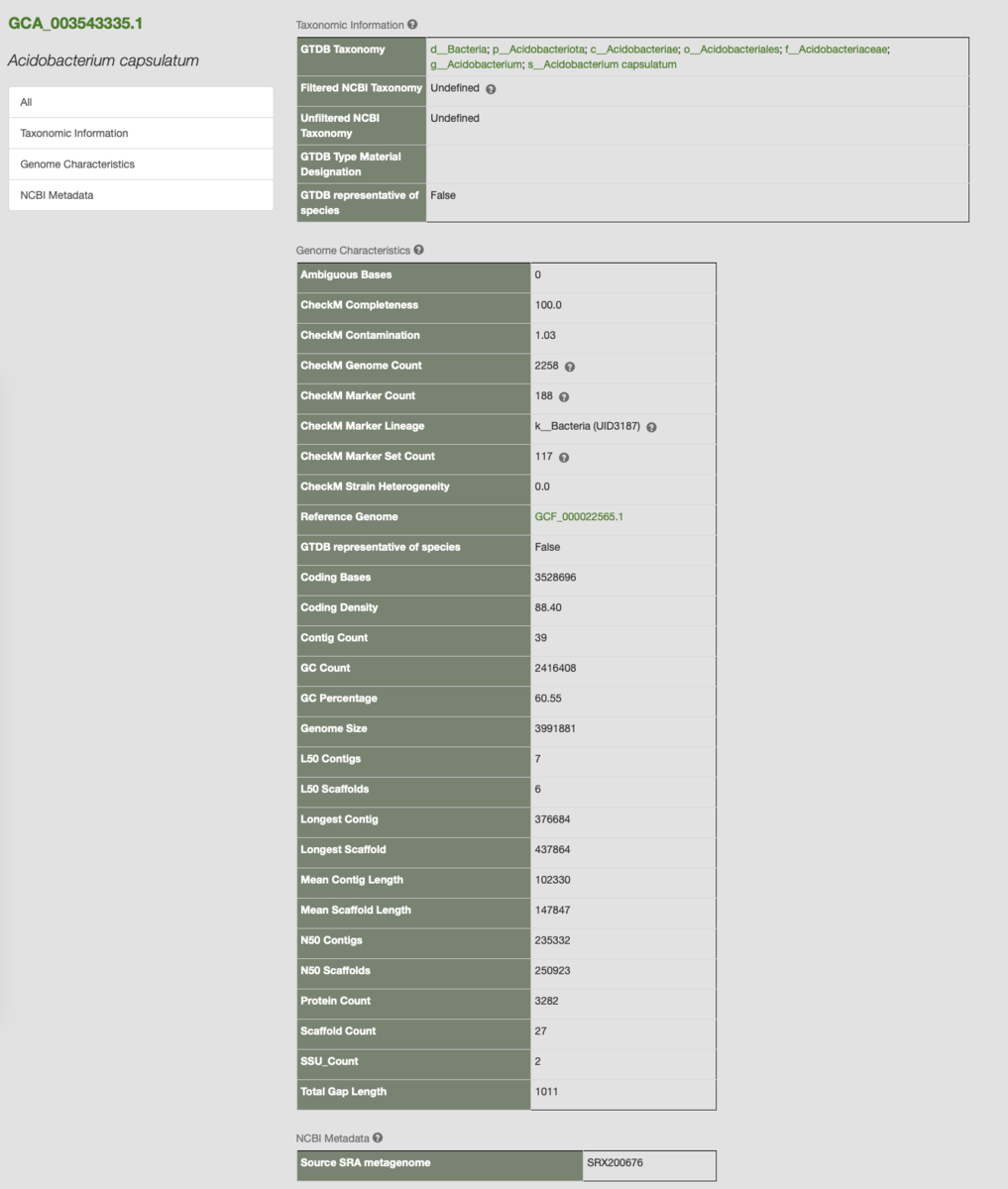 普遍的な single-copy proteinsに基づいてバクテリアとアーキアを分類するGenome Taxonomy Database ...