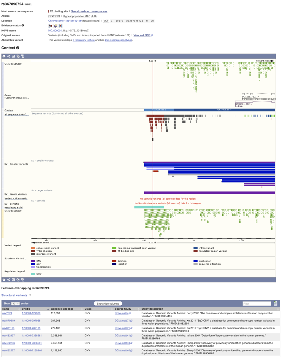 Ensemblの Variant Effect Predictor (VEP) - macでインフォマティクス