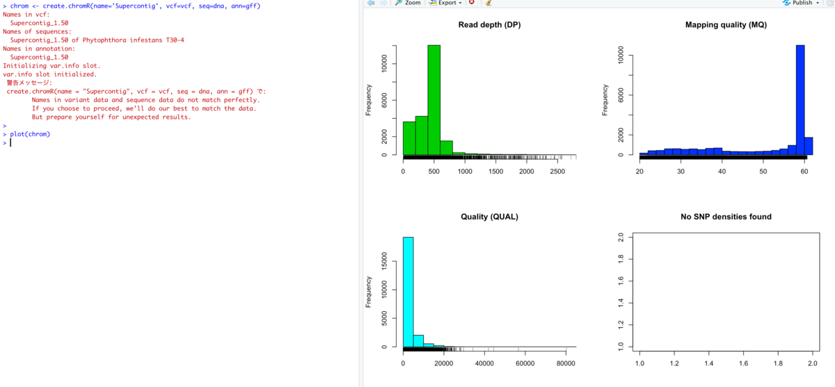 VCFファイルを分析するCRANパッケージ vcfR - macでインフォマティクス