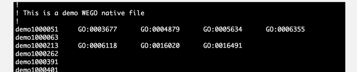 GO annotation分析ウェブサービス WEGO2 - macでインフォマティクス