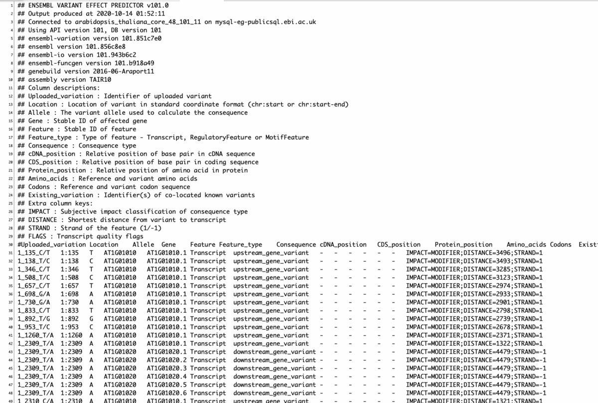 Ensemblの Variant Effect Predictor (VEP) - macでインフォマティクス