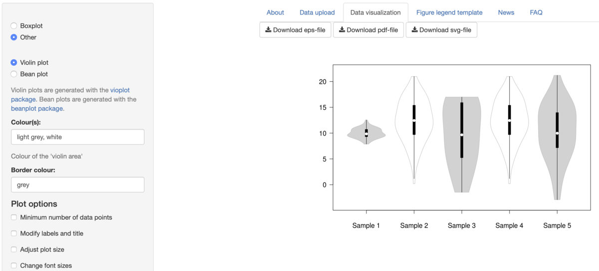 ボックスプロットを描画するwebツール BoxPlotR - macでインフォマティクス