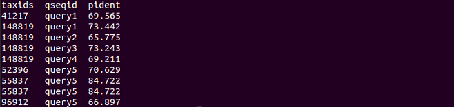 metabinkit - macでインフォマティクス