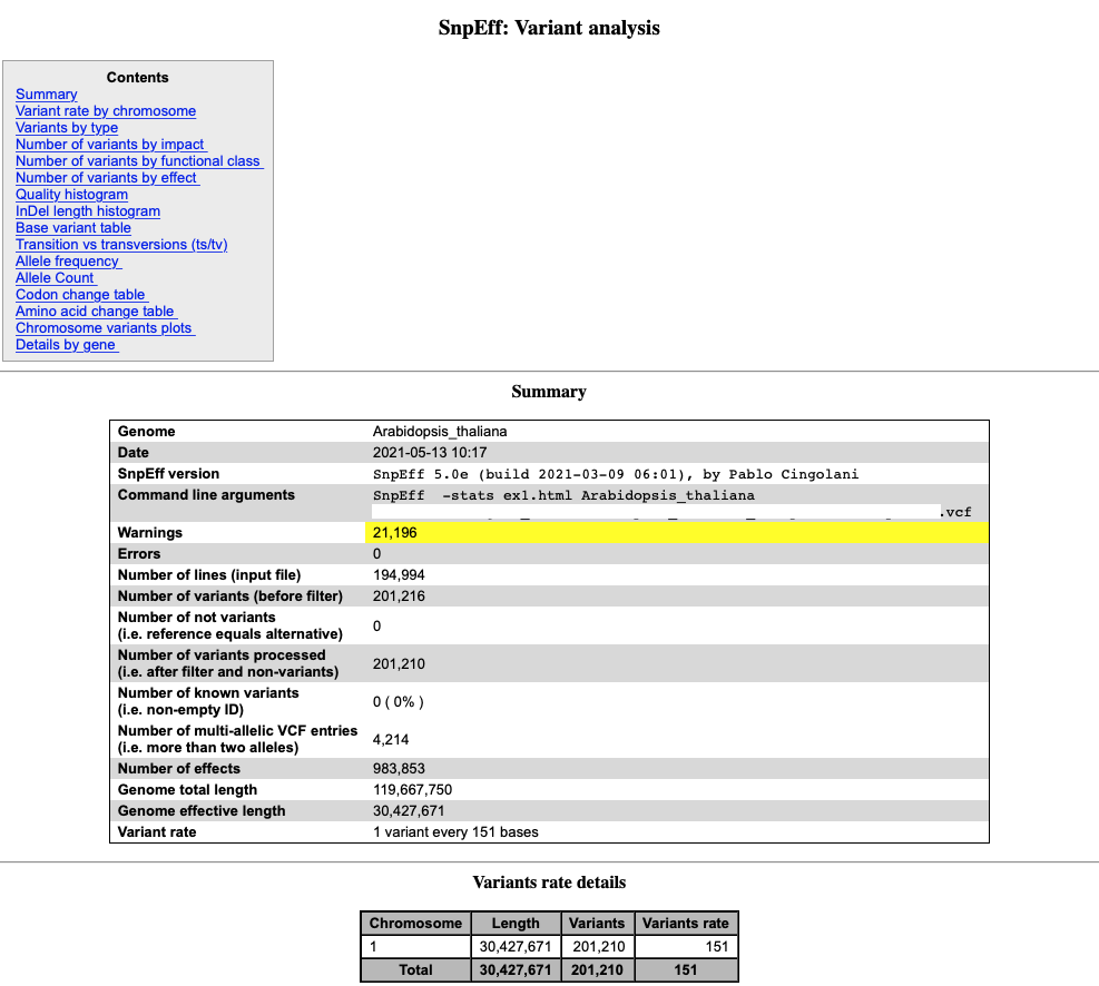 SnpEffとSnpSift - macでインフォマティクス