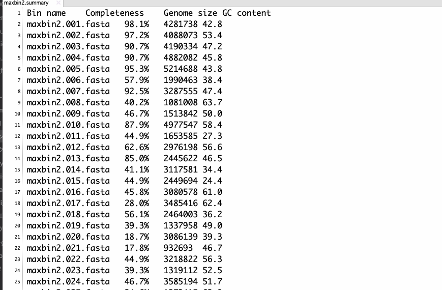 メタゲノムアセンブリのBinner MaxBin2 - macでインフォマティクス