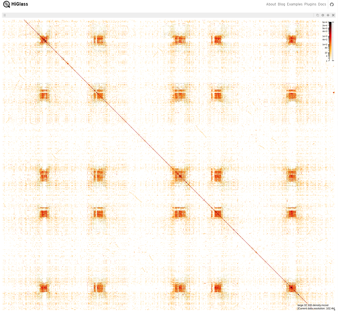 大量のタンデムリピート構造を含むゲノムをインタラクティブに可視化する StainedGlass - macでインフォマティクス