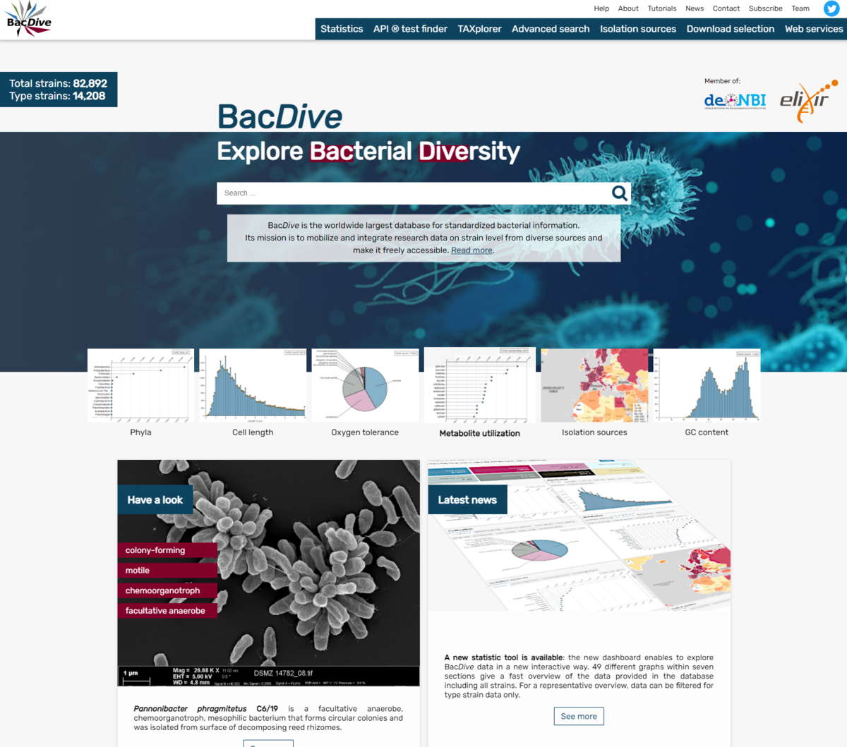 タイプ株を中心にバクテリアの表現型情報をまとめたデータベース BacDive - macでインフォマティクス