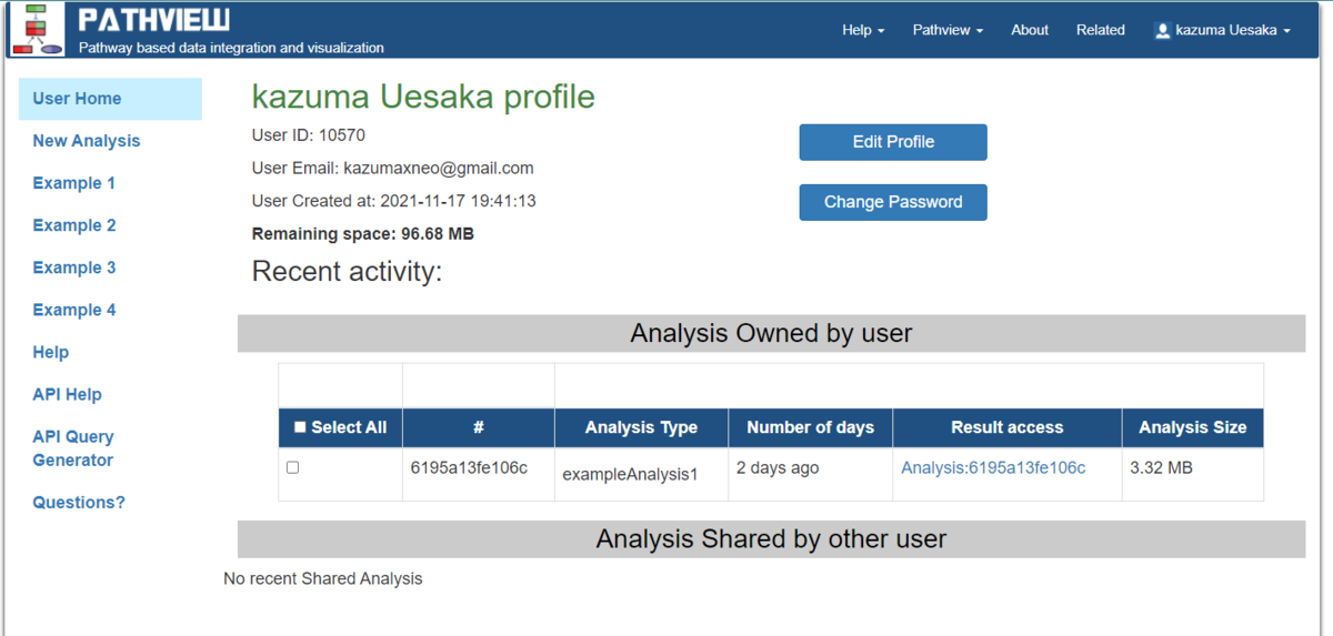 Pathview - macでインフォマティクス