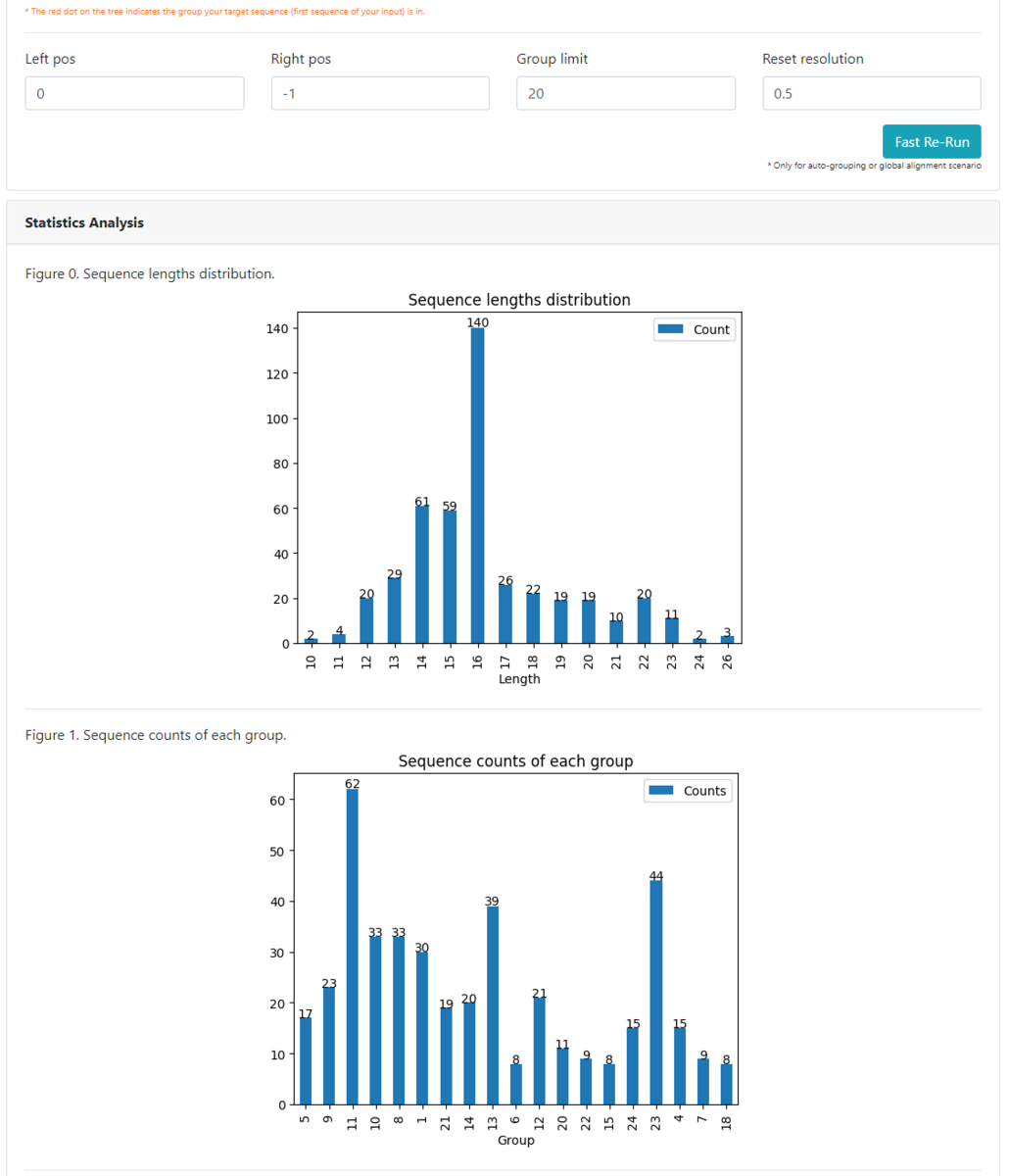Heterogeneityを考慮してシーケンスロゴを生成する MetaLogo - macでインフォマティクス