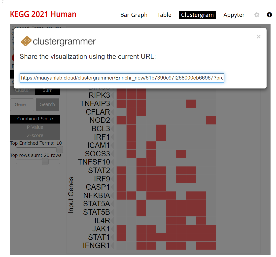 包括的な遺伝子セットのエンリッチメント解析ウェブサーバー Enrichr - macでインフォマティクス