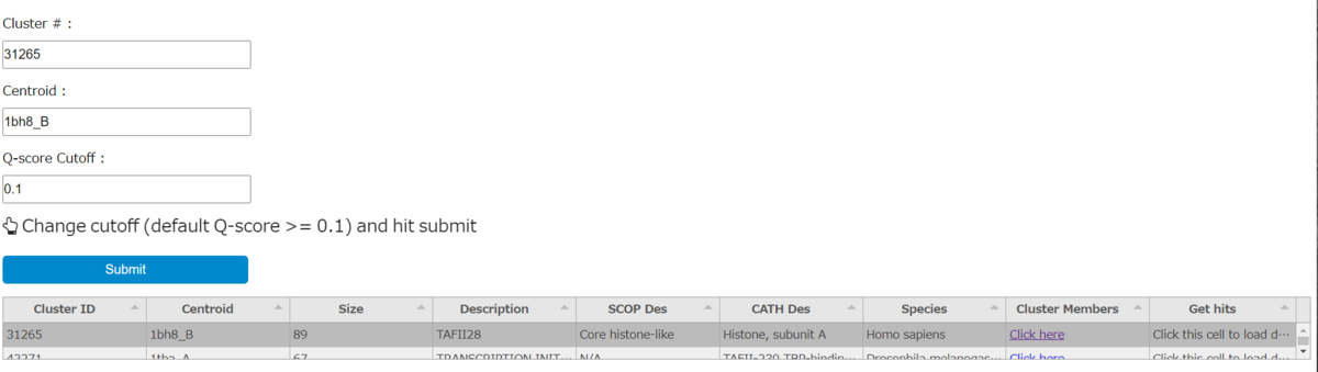 タンパク質の構造的近傍を探索する Structome - macでインフォマティクス
