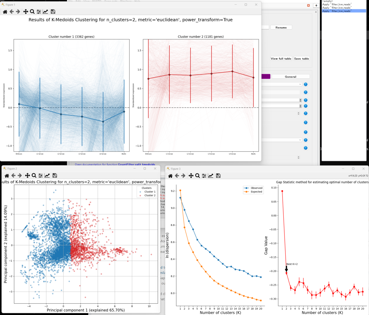 コード不要で高度なRNA-seq解析を行う RNAlysis - macでインフォマティクス