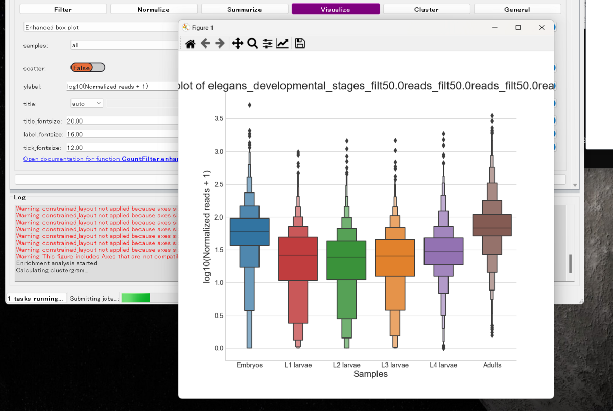 コード不要で高度なRNA-seq解析を行う RNAlysis - macでインフォマティクス