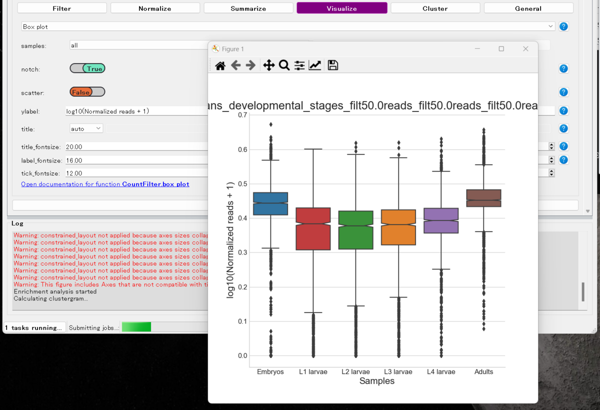 コード不要で高度なRNA-seq解析を行う RNAlysis - macでインフォマティクス