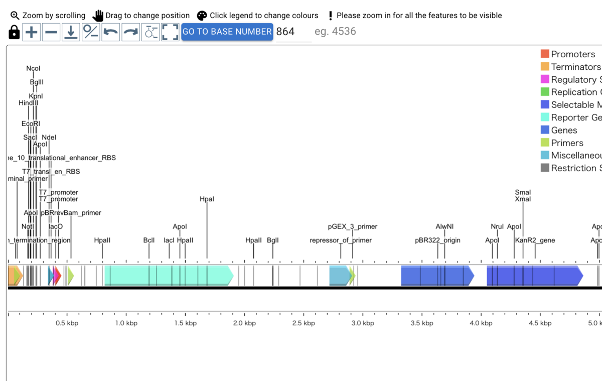 出版品質のプラスミドマップを生成、編集、注釈、視覚化するためのウェブサーバー PlasMapper 3.0 - macでインフォマティクス
