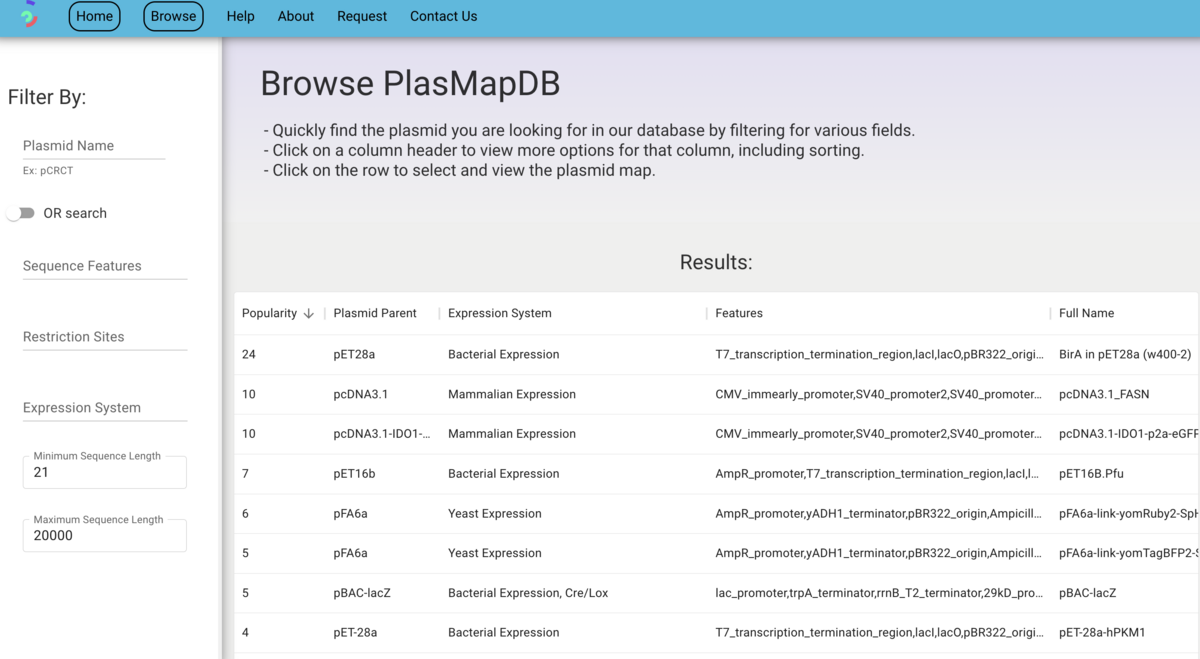 出版品質のプラスミドマップを生成、編集、注釈、視覚化するためのウェブサーバー PlasMapper 3.0 - macでインフォマティクス