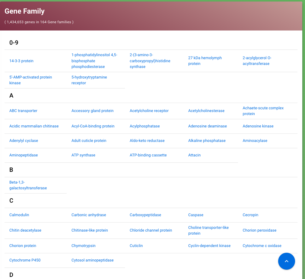 昆虫の包括的遺伝子リソース InsectBase 2.0 - macでインフォマティクス