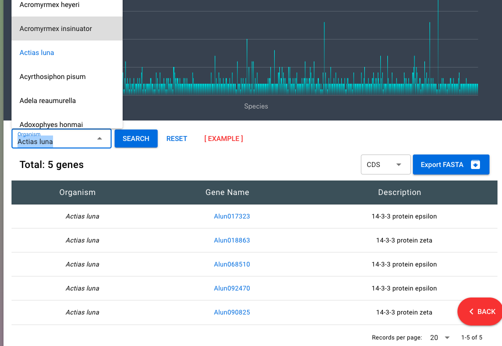 昆虫の包括的遺伝子リソース InsectBase 2.0 - macでインフォマティクス