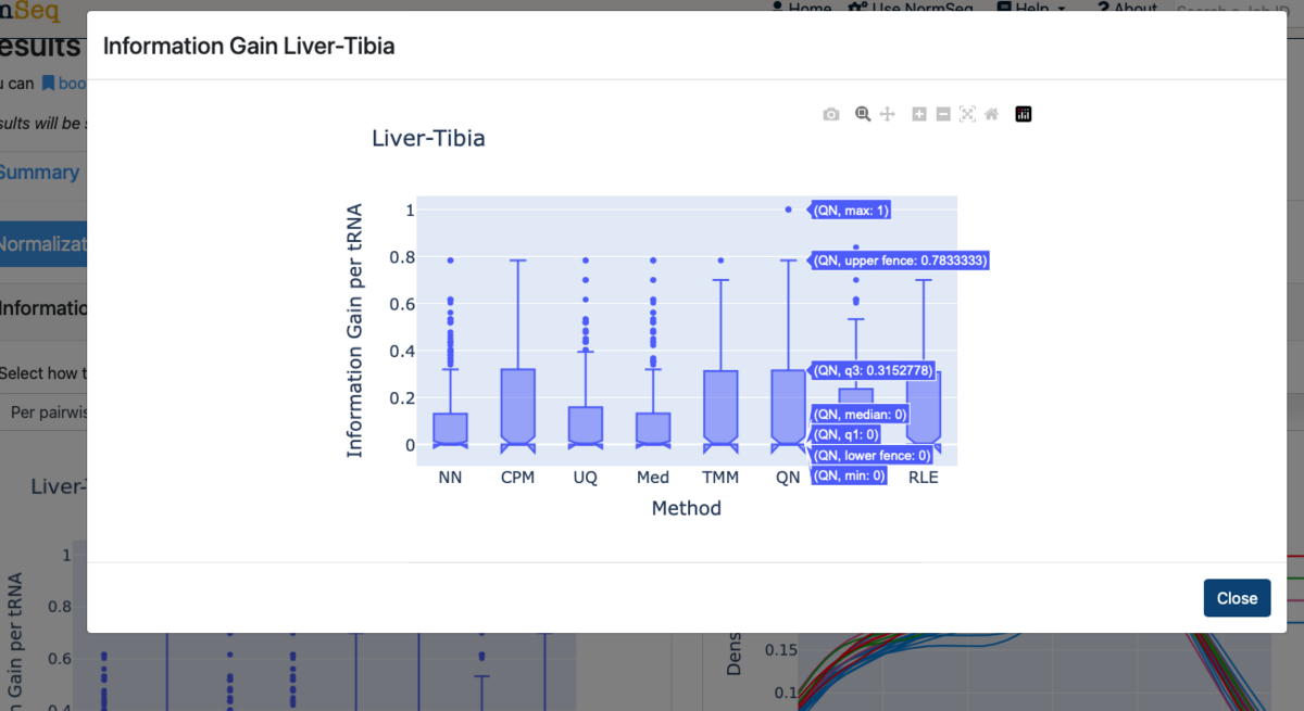 RNA-Seqの正規化手法を比較し、発現変動遺伝子の解析まで行う NormSeq - macでインフォマティクス