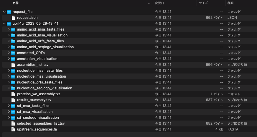 5′上流に保存されたuORFをアノテーションする uORF4u - macでインフォマティクス