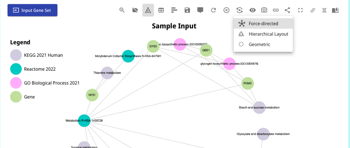 複数のライブラリにまたがるエンリッチメント解析を行う Enrichr-KG - macでインフォマティクス