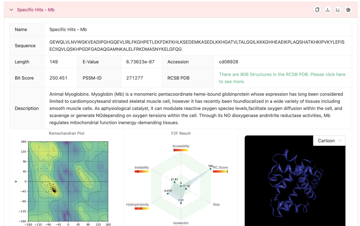 ウェブベースのタンパク質・構造解析ワークステーション PROFASA - macでインフォマティクス