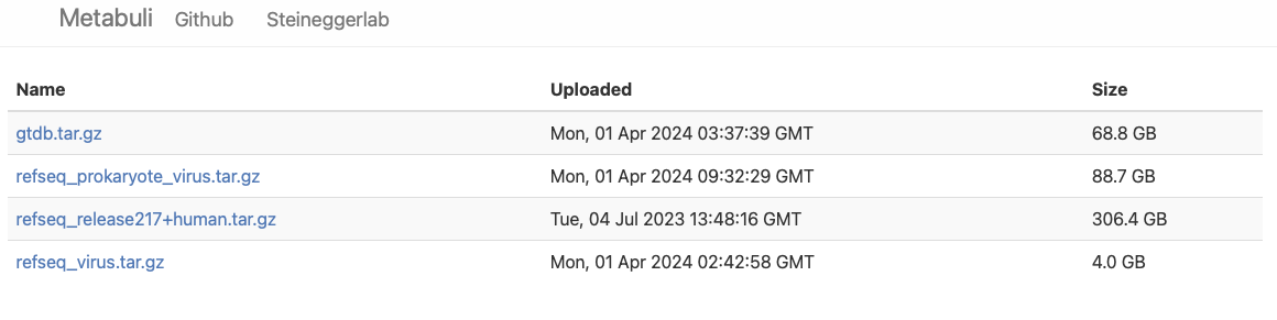 アミノ酸とDNAのジョイント解析による高感度で特異的なメタゲノミックリードの分類器 Metabuli - macでインフォマティクス