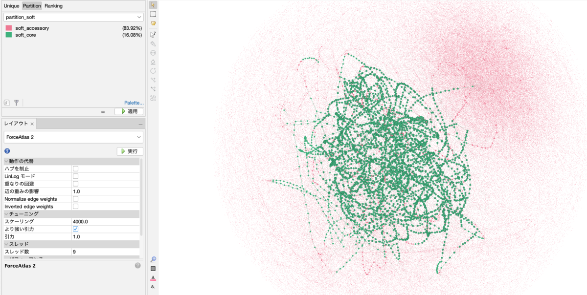 グラフやネットワークの可視化と探索のためのソフトウェア Gephi - macでインフォマティクス