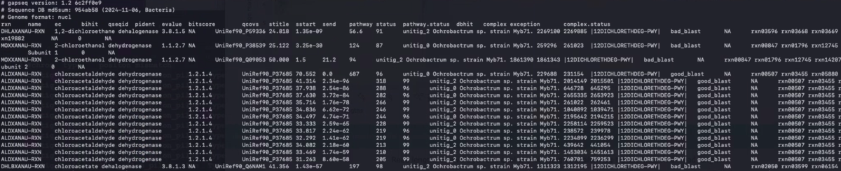 macでインフォマティクス