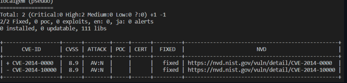 vulsで差分-(マイナス)機能がリリースされました。 - KazuminEngine