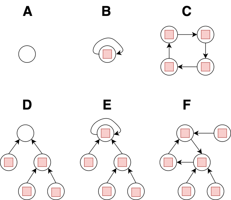 【ABC399】1WAを直したら13WAに！？耐えろ、青コーダー - KCPCブログ