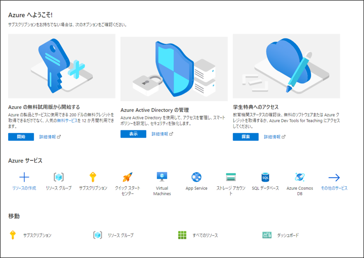Azure Custom Visionで異常検知！ - 神戸のデータ活用塾！KDL Data Blog