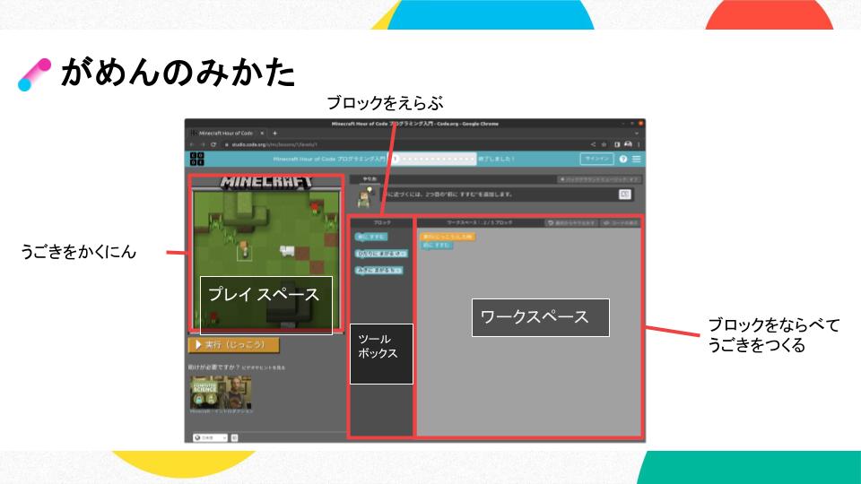 【イベントレポート】2024年10月19日、親子で楽しむプログラミング教室「Play Engineering for Kids」を開催しました！ - Uzabase for Engineers