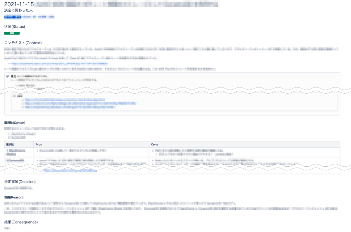 足掛け2年半の ADR 活用事例紹介 〜 ADR から始める設計ドキュメント改善 - DWANGO（旧KADOKAWA Connected事業） | Engineering Blog