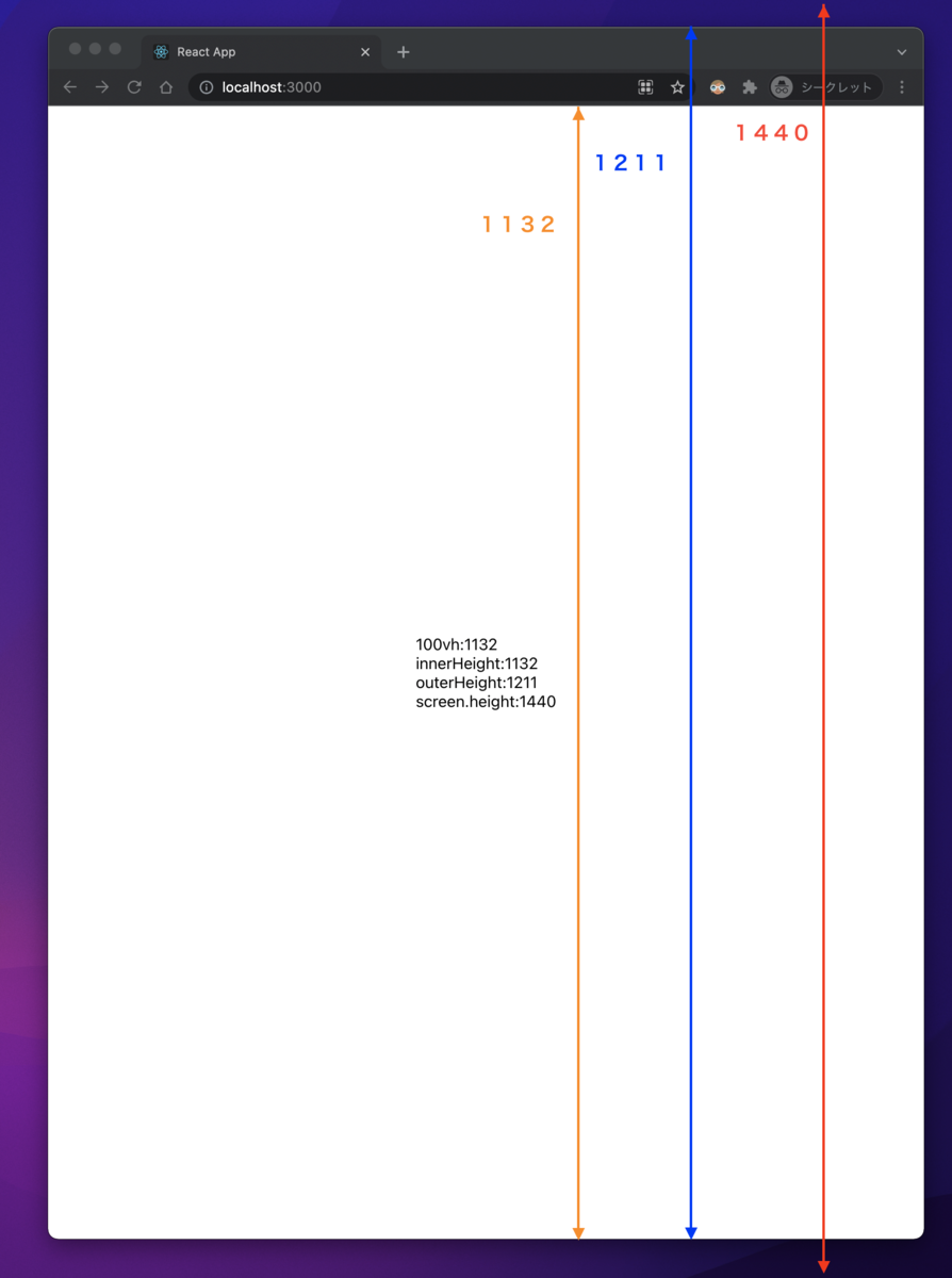 【CSS：vh】PC・Android、iPhoneでのviewport height指定時の高さの違いと対策 - Kohei Blog