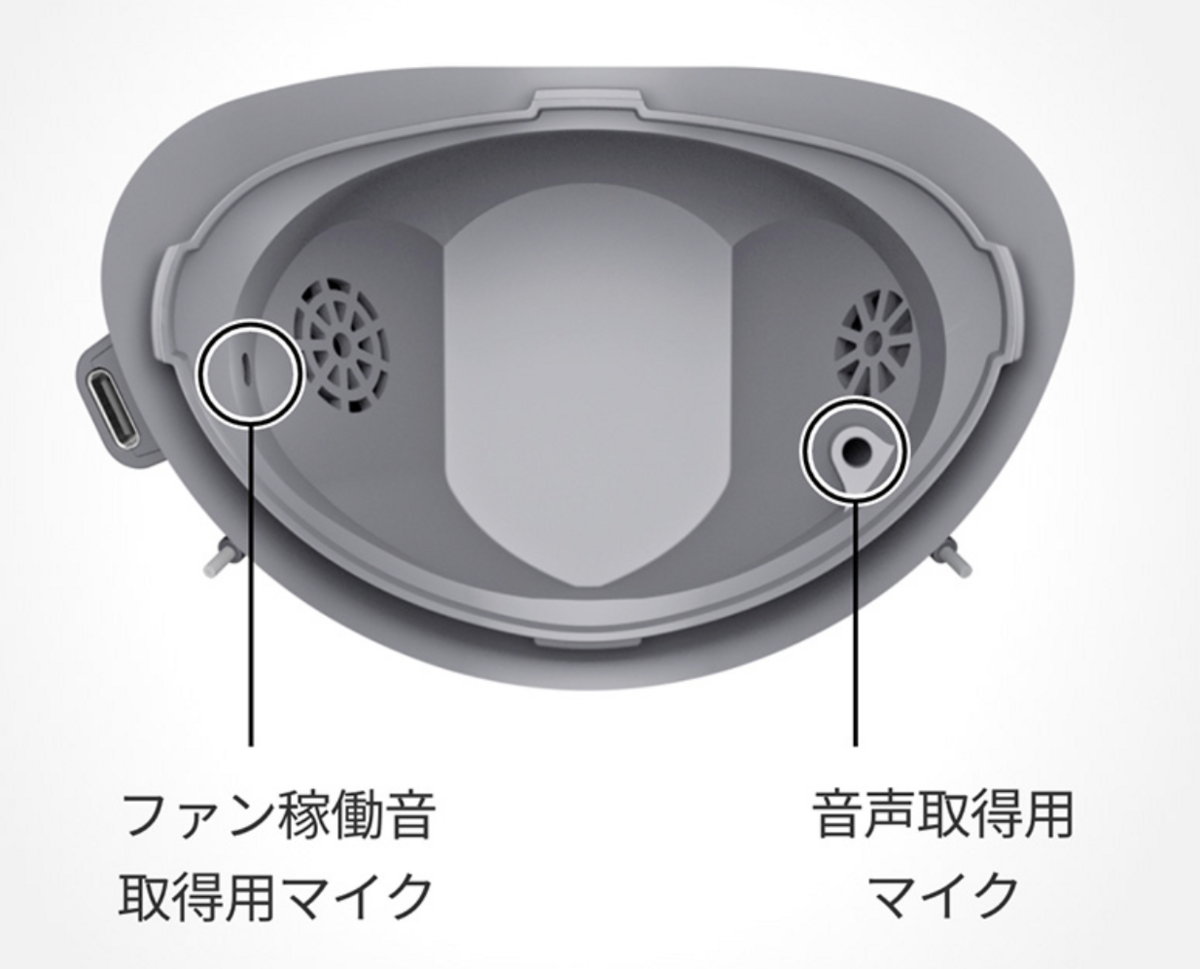 キヤノンの「Privacy Talk」がプライバシー保護の新境地を切り開く！革新的な減音マスクでどこでも自由に通話！ - ちょいゆたblog