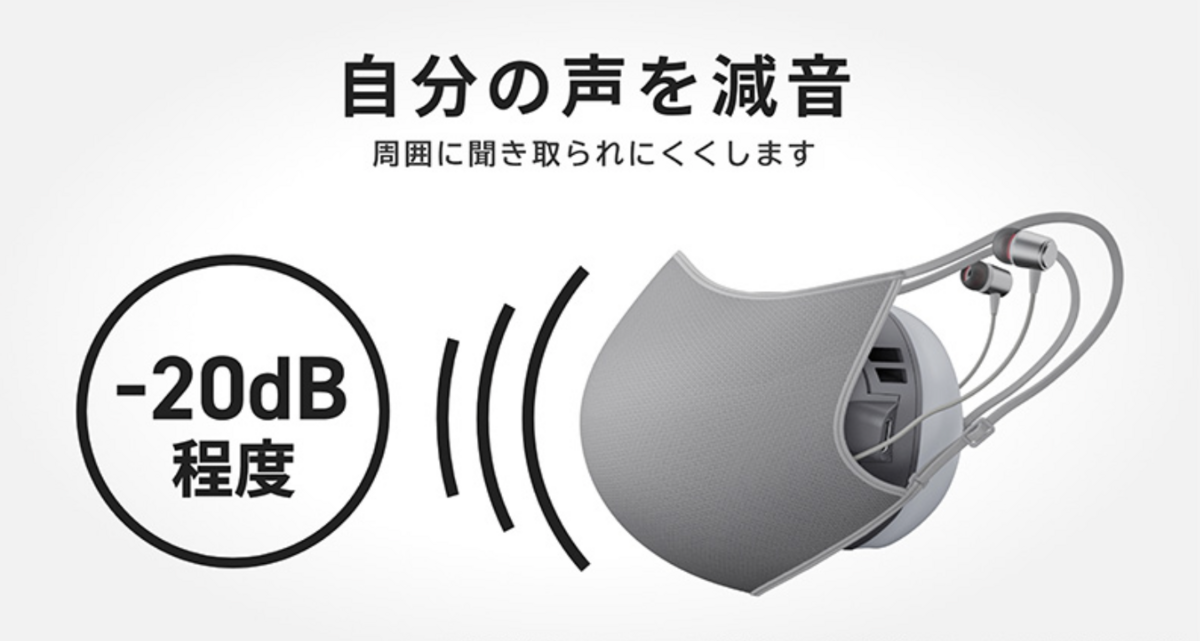 キヤノンの「Privacy Talk」がプライバシー保護の新境地を切り開く！革新的な減音マスクでどこでも自由に通話！ - ちょいゆたblog