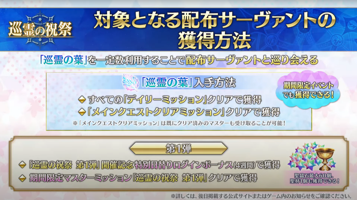 【FGO】アニメジャパン2023の最新情報！ - kekekeのブログ