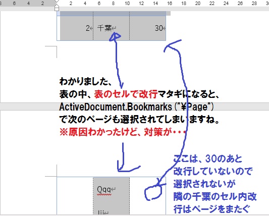 Word VBA ワード文章をページ単位でテキストファイルに書き出す マクロをデバッグ - 三流君 ken3のmemo置き場