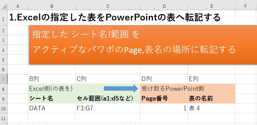 Excel TABLE PowerPoint Table Row Column Cell VBA 
