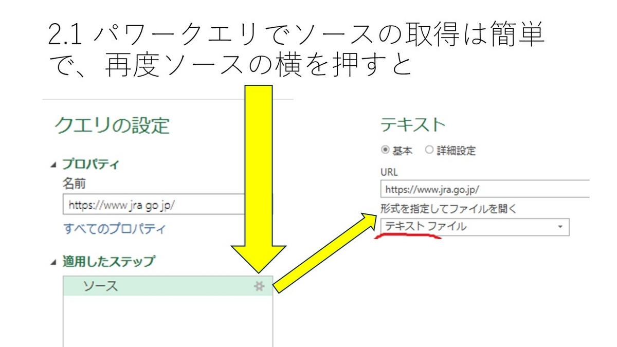 Excel パワークエリでJRAのPOSTページの値を取得 エクセルPower QueryでHTMLのソースとTABLEをGet - 三流君 ken3のmemo置き場