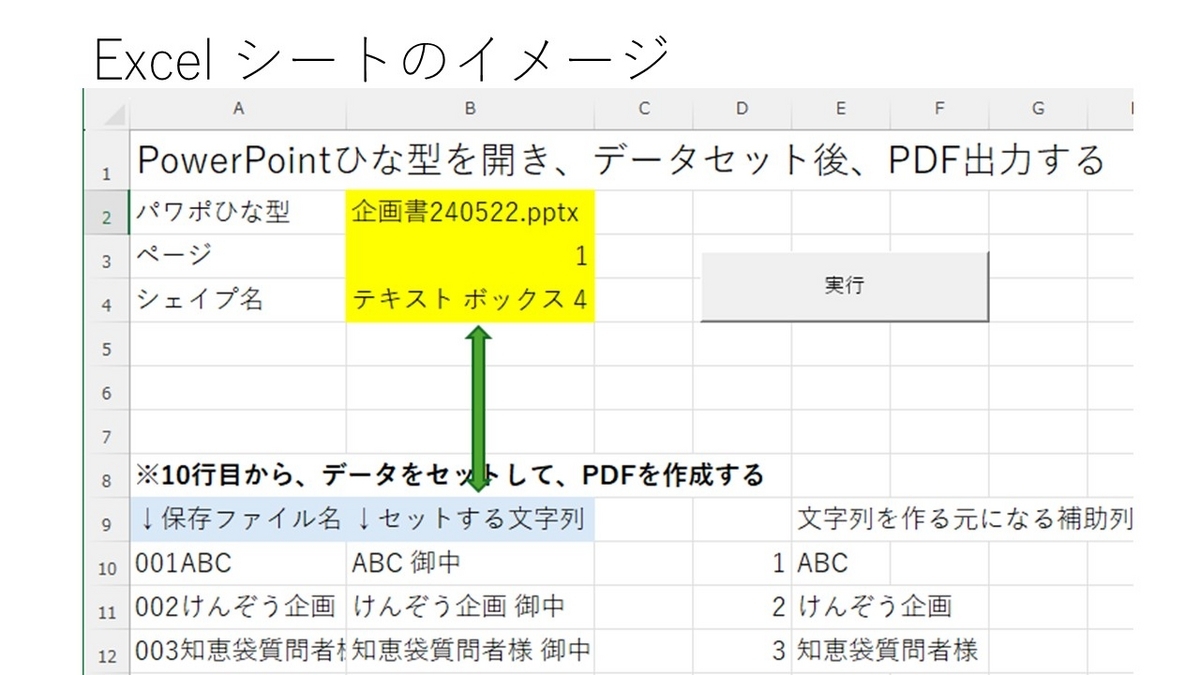 ExcelからPowerPointを操作 雛型ファイルを開き 宛先を代入 PDF保存する マクロを作成 - 三流君 ken3のmemo置き場