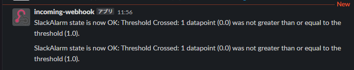 Using AWS Lambda with Amazon CloudWatch and SNS to Implement a Slack Chat Bot - K's Atelier