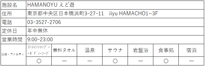 HAMANOYU えど遊｜浜町｜湯活レポート（スーパー銭湯編）vol.54 - 湯活のススメ