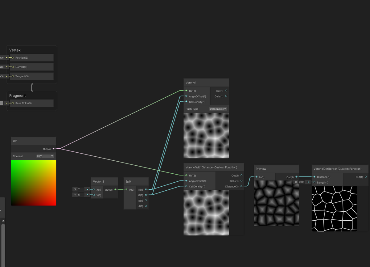 ShaderGraphでVoronoiエッジ距離 - テキトープログラム( ..)φメモ
