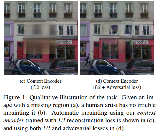 単眼超解像(Single Image Super Resolution)手法のVDSR (Kim et al., 2016, CVPR) について勉強＆動かしてみた - kentaPtの日記